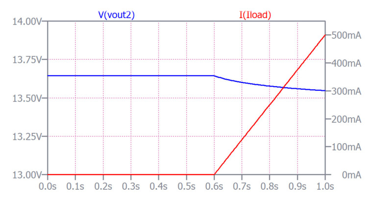When Is a Regulator a Regulator? | audioXpress