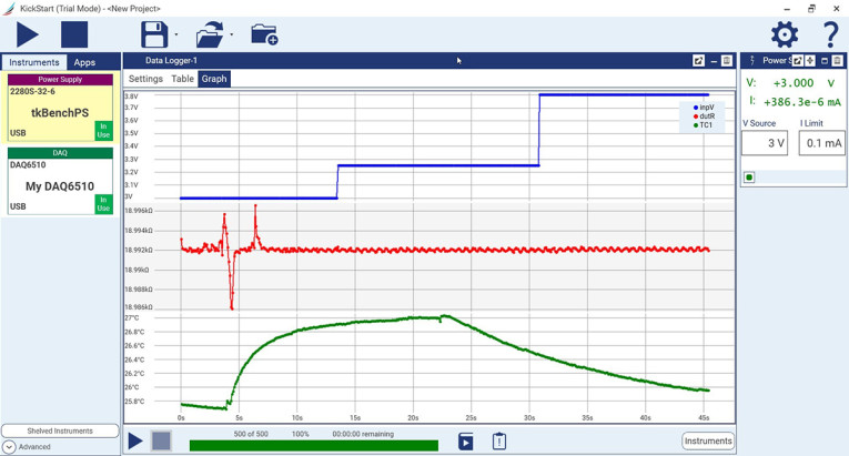 Tektronix Introduces New Keithley DMM and DAQ to Simplify and Enhance ...