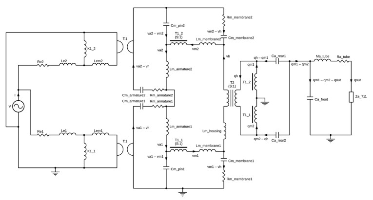 Simulation Techniques: Lumped Element Modeling of Transducers | audioXpress
