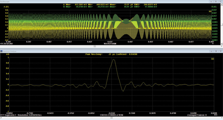 The Lab Bench of 2021: Virtins Multi Instrument Measurement Software ...
