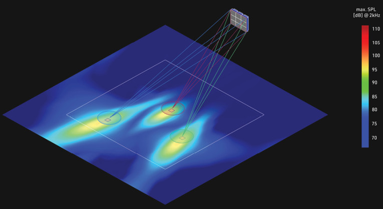 R&D Stories: Design and Development of the Holoplot X1 Matrix Array | audioXpress