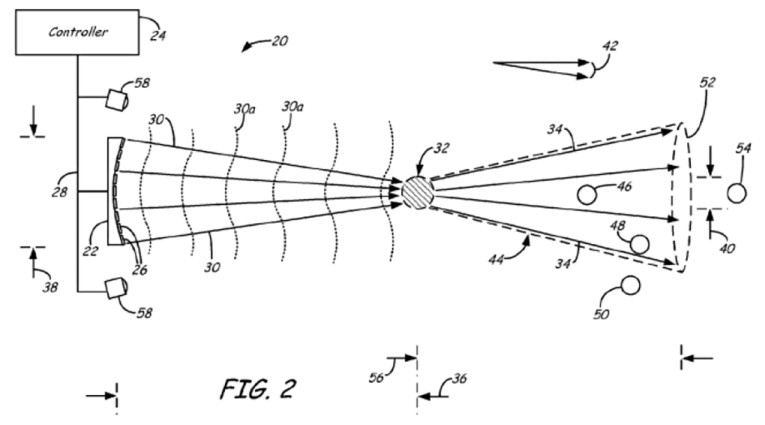 Patent Review: Parametric System for Generating a Sound Halo and Methods of Use Thereof ...
