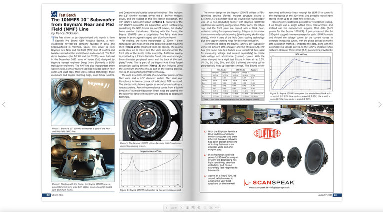 Speaker Design and Triple Test Bench in Voice Coil August 2023 ...