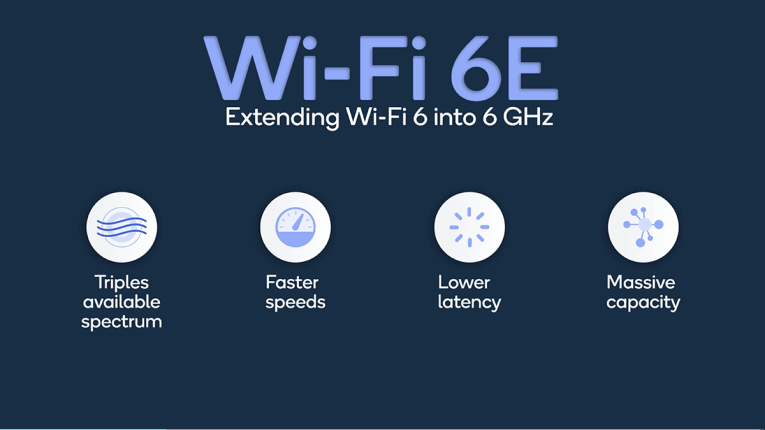 Qualcomm Announces New Modular Immersive Home Platform for Next ...