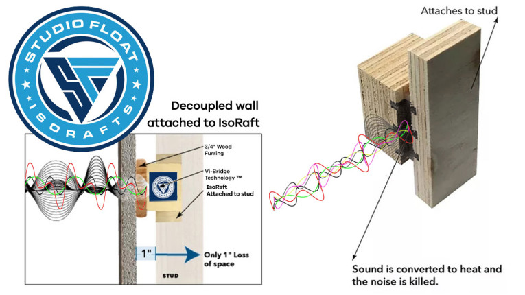 New Range of Studio Float IsoRafts Vibration Isolation Products Debuts at Summer NAMM 2021 ...
