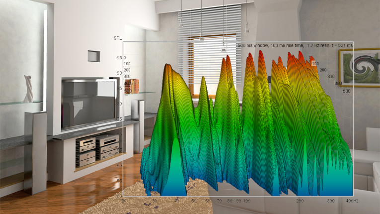 You Can DIY! An Introduction to Measuring Rooms | audioXpress