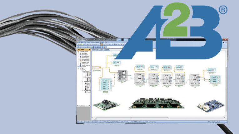 R&D Stories: Getting Started with Automotive Audio Bus (Part 4 ...