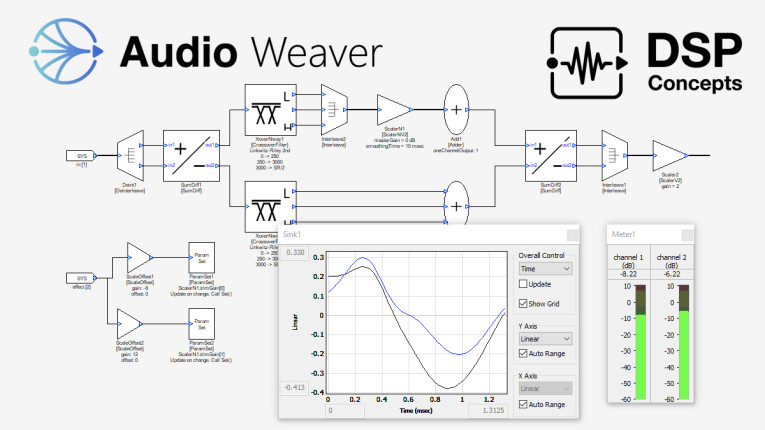 DSP Concepts Closes New Funding Round and Appoints Yuchun Lee as Executive Chairman | audioXpress