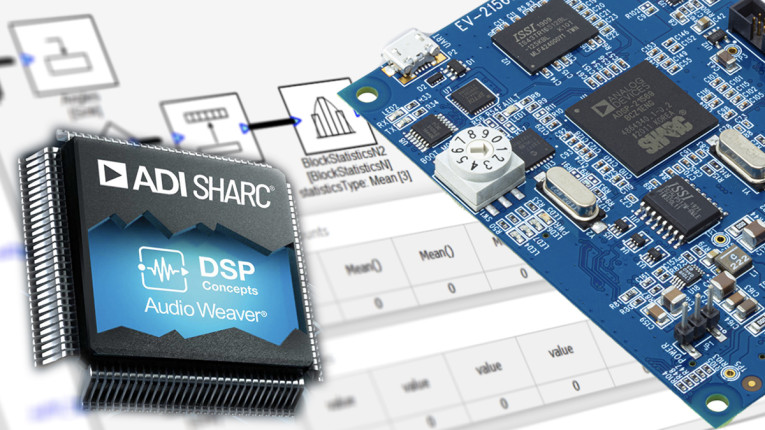DSP Concepts Optimizes Audio Weaver for Analog Devices' SHARC+ | audioXpress