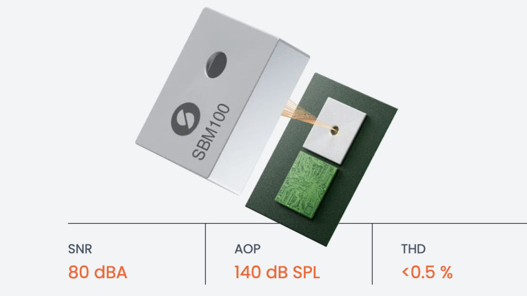 Optical MEMS Microphone Technology from sensiBel Receives Funding ...