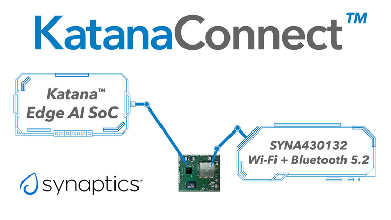 Synaptics Launches KatanaConnect Miniature Wireless AI Vision and Audio ...