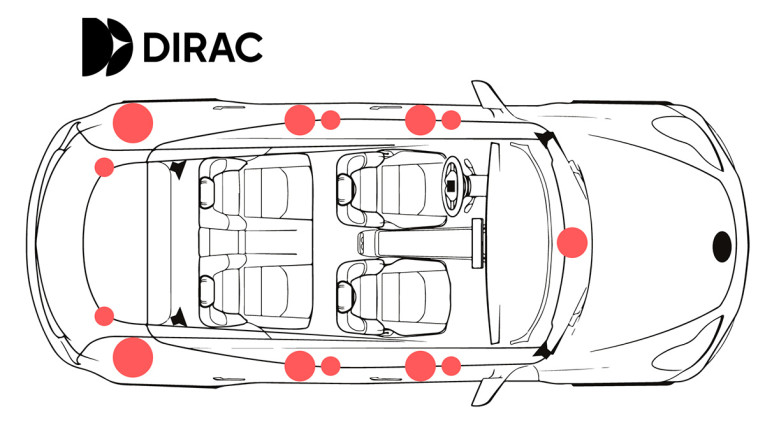 Dirac Opteo and Dirac Virtuo Automotive Audio Solutions Now Running on ...