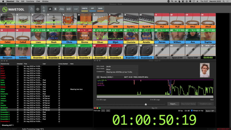 Shure Announces Agreement to Acquire Audio Listening and Monitoring Software Company Wavemark Oy ...