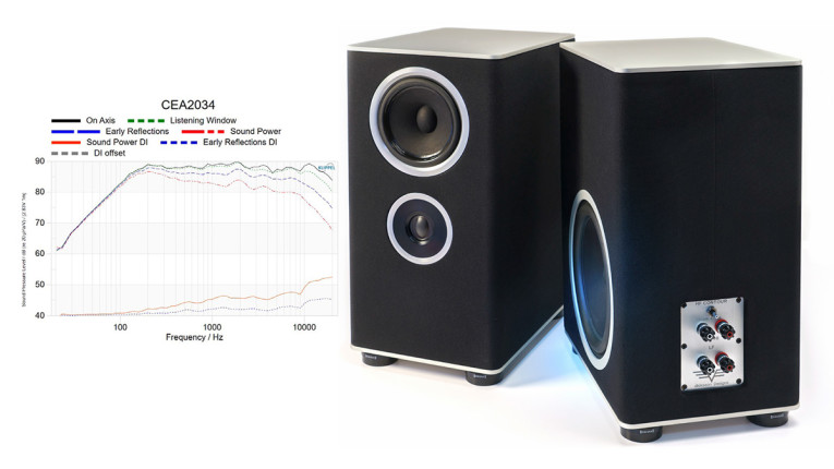 Vance Dickason's Loudspeaker Design Cookbook Celebrates 46 Years in ...