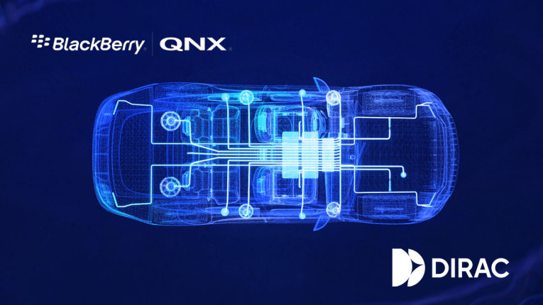 BlackBerry Launches QNX Sound Audio And Acoustics Platform For Software Defined Vehicles