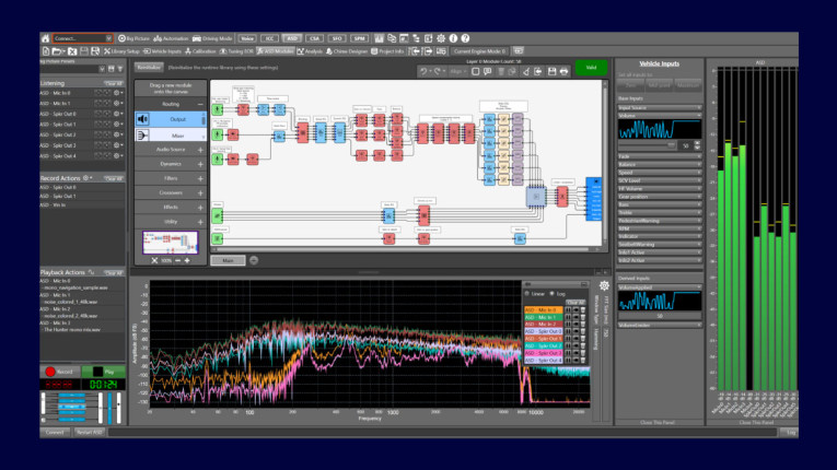 BlackBerry Launches QNX Sound Audio And Acoustics Platform For Software Defined Vehicles
