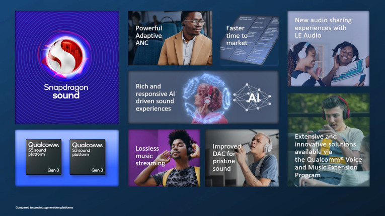 New Qualcomm S3 Gen 3 and Qualcomm S5 Gen 3 Sound Platforms ...