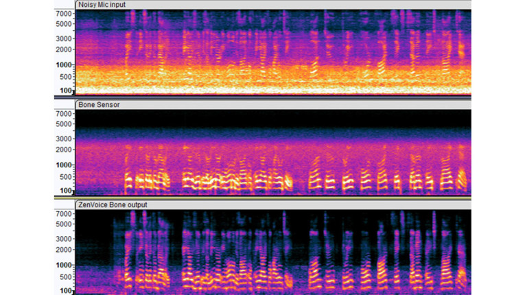 ZenVoice Bone Algorithm Delivers Superior Voice Clarity in Noisy ...