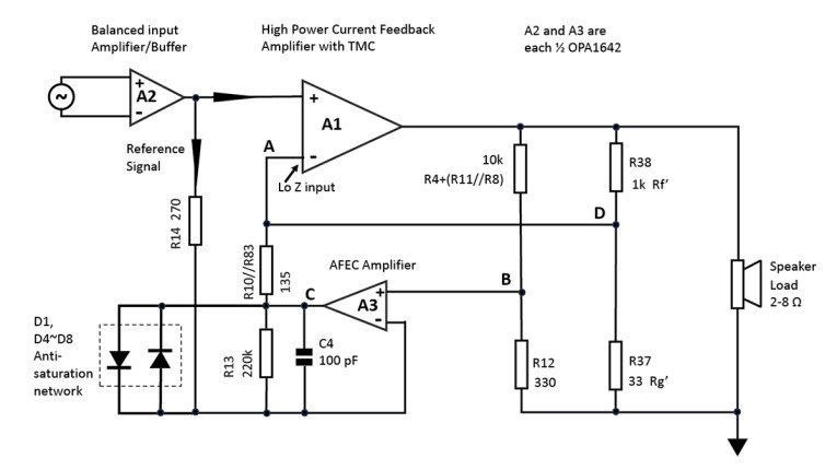 You Can DIY!: A High-Performance 60-Watt Class A Amplifier - Part 1 ...