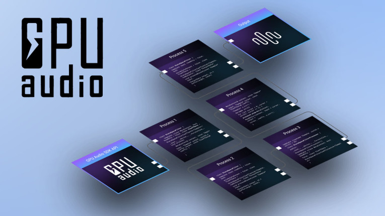 GPU Audio Releases SDK and Opens Access to GPU Processing to All | audioXpress