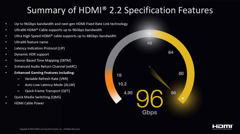 HDMI Forum Releases HDMI Version 2.2 Specification Update | audioXpress