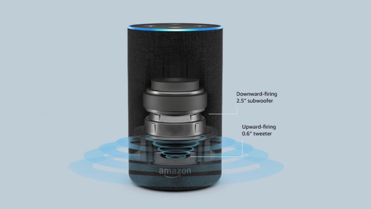 Amazon Announces New Amazon Echo and Echo Plus Smart Amazon Announces New Amazon Echo and Echo Plus Smart