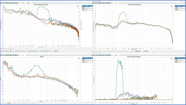 Audio Precision Releases APx500 Version 6.1 Audio Measurement Software ...
