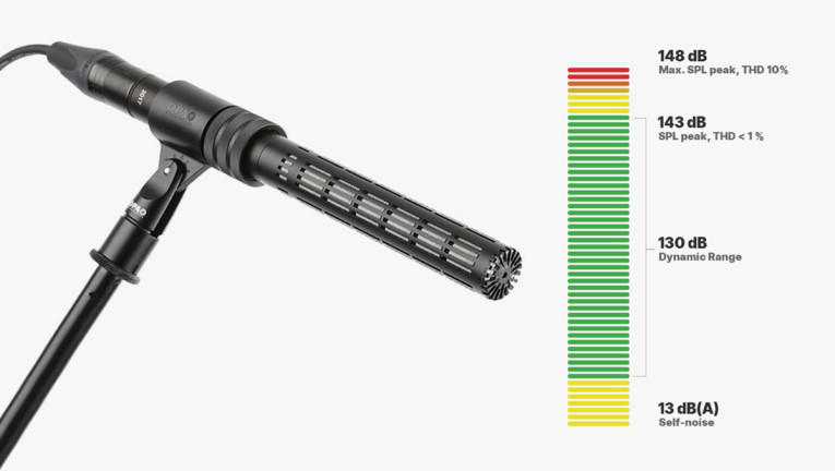 DPA Microphones Launches New 2017 Compact Shotgun Microphone | audioXpress