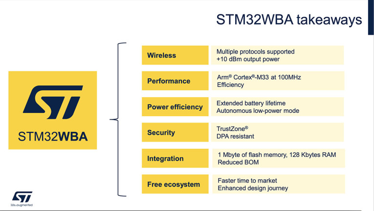 Stmicroelectronics Introduces Secure Wireless Microcontrollers