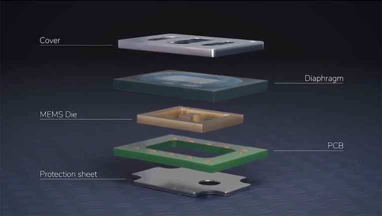 USound New High-Performing ASIC Linear Audio Amplifier Boosts the ...