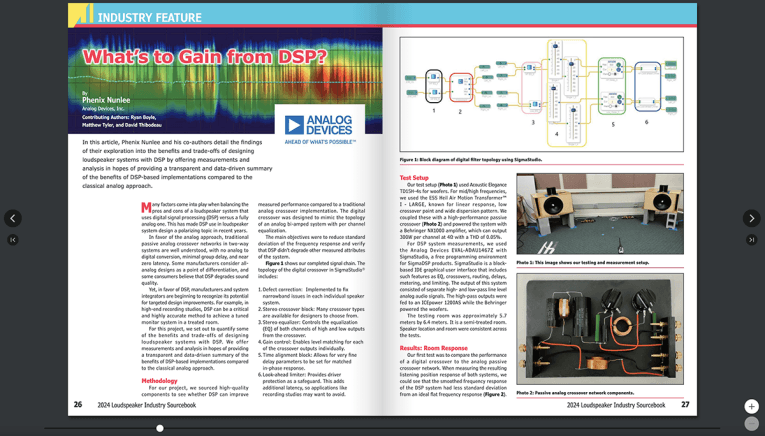 The 2024 Loudspeaker Industry Sourcebook (LIS) Edition is Now Available ...