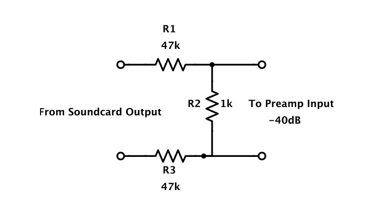 Practical Test & Measurement: Sound Cards for Data Acquisition in Audio ...