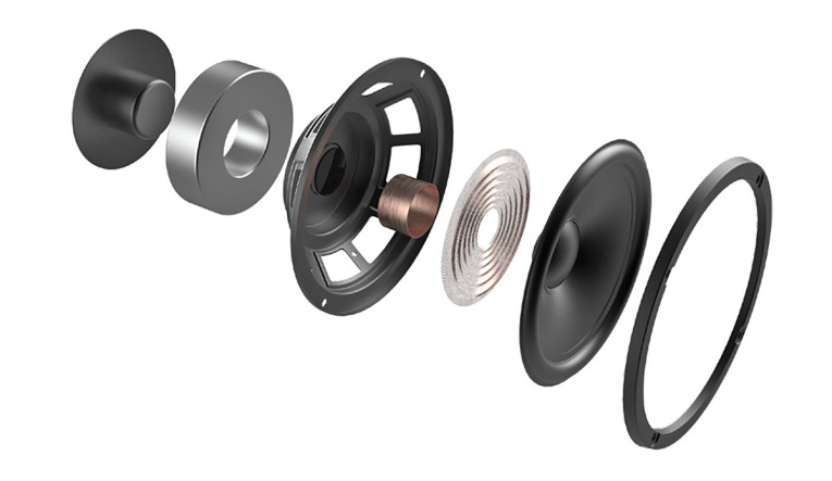 A New Standard of Low-Depth Racetrack Speaker Drivers with Flat Core ...