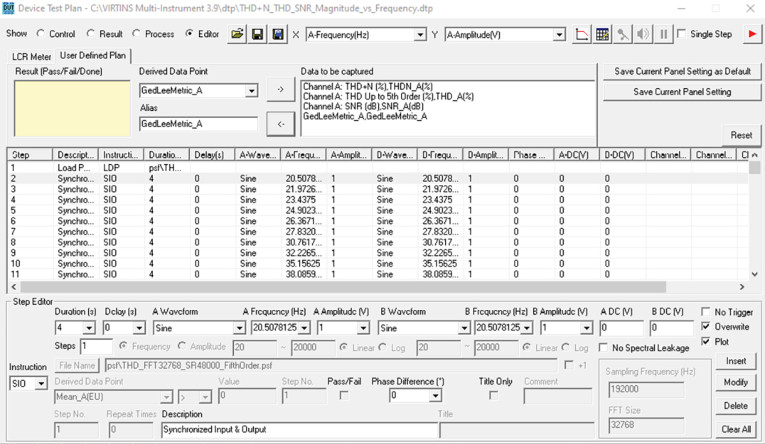 The Lab Bench of 2021: Virtins Multi Instrument Measurement Software ...