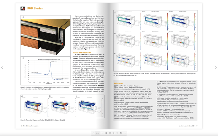 audioXpress June 2024 Models Automotive Audio Development | audioXpress