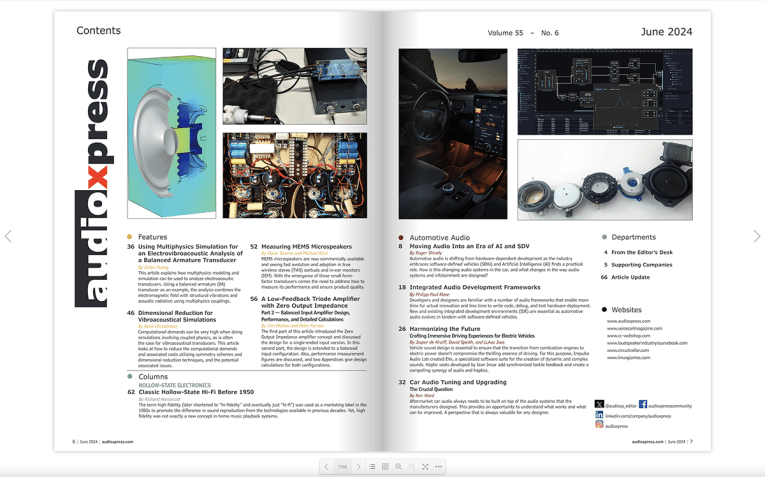 audioXpress June 2024 Models Automotive Audio Development | audioXpress