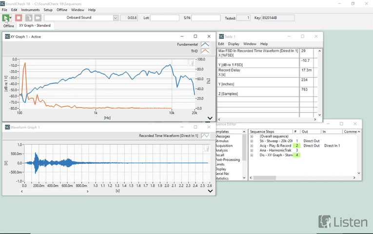 Listen SoundCheck Online Training: Advanced Sequence Writing | audioXpress