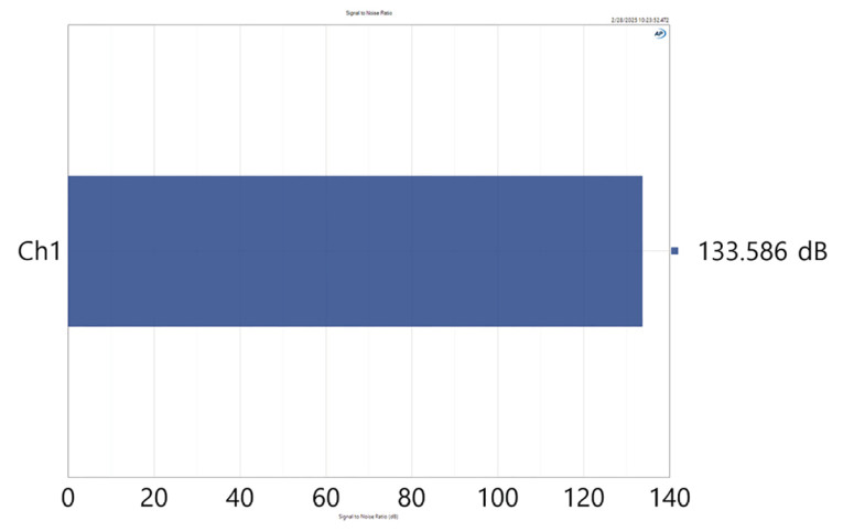 Outboard DSP: miniDSP Flex HTx Audio Processor | audioXpress