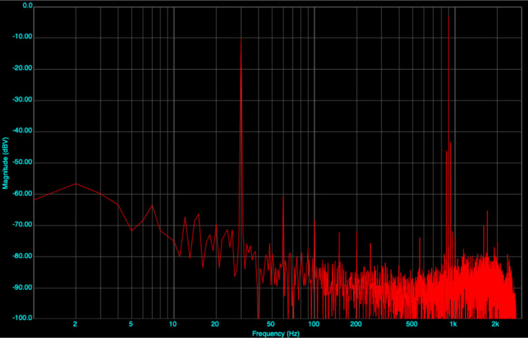 Eliminating Speaker Doppler Distortion | audioXpress