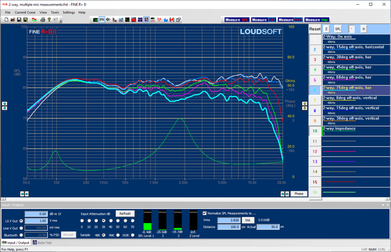 Loudsoft Updates FINE R+D 2020 Acoustic Audio Analyzer System | audioXpress
