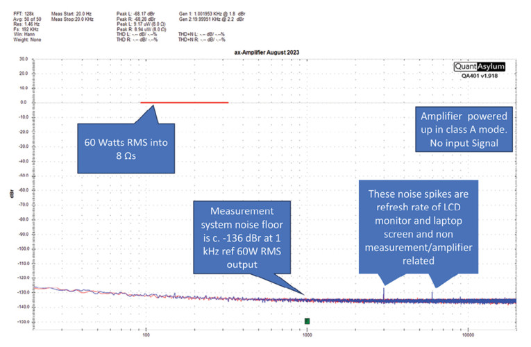 You Can DIY!: A High-Performance 60-Watt Class A Amplifier - Part 2 ...