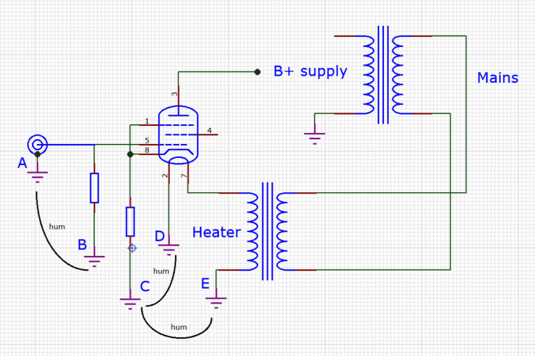Ground Rules: How to Mitigate Grounding Issues in Audio Equipment ...