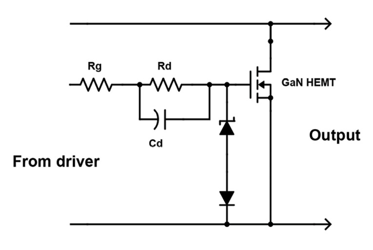 GaN Technology in Audio Power Amplification | audioXpress