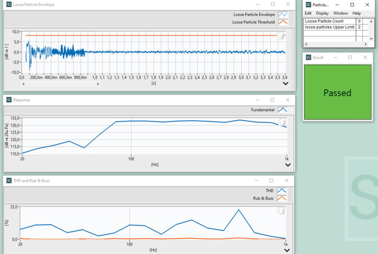 Fresh From the Bench: Listen SoundCheck and AmpConnect 621 Audio and ...