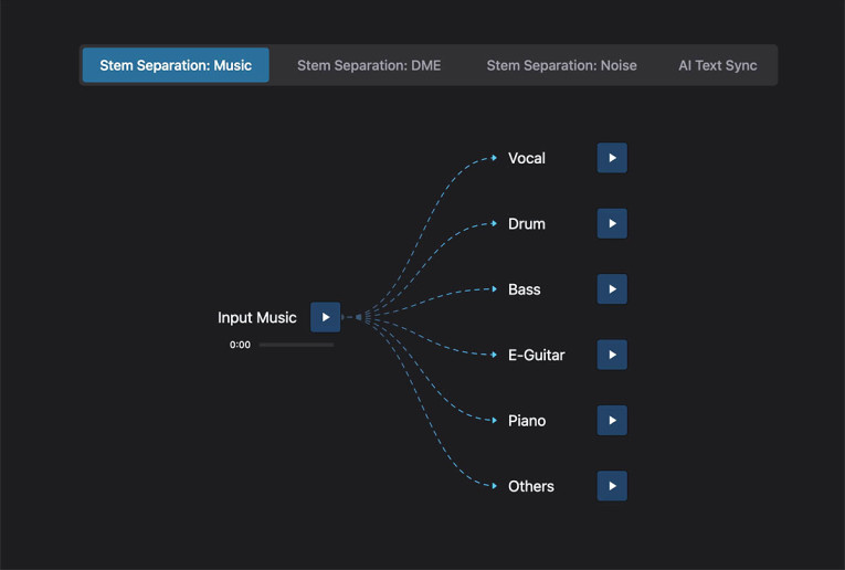 Gaudio Lab Launches Audio AI Platform for Developers | audioXpress