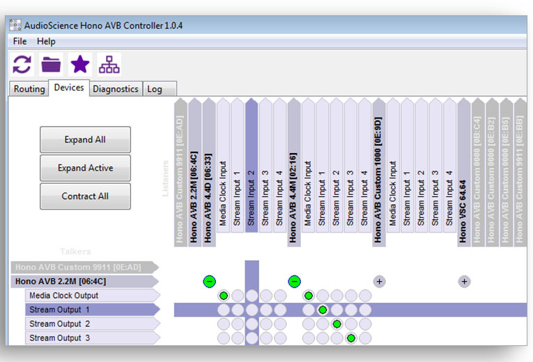 AVB/TSN Momentum and AES67/AVB Harmony at InfoComm 2016 | audioXpress