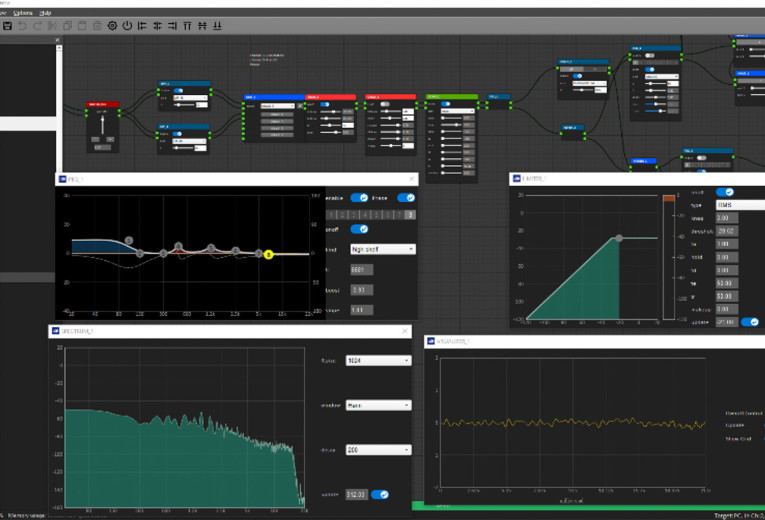 Tymphany Peerless Flow DSP Audio Development Platform | audioXpress