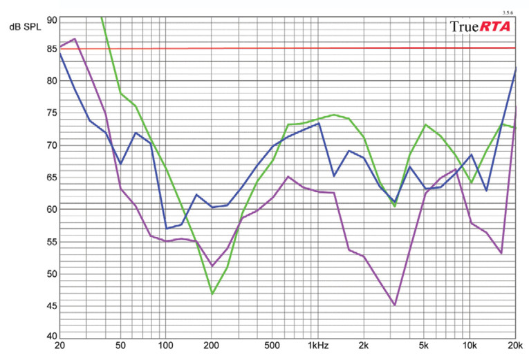Fresh From the Bench: Knowles KN2 True Wireless Reference Design and ...