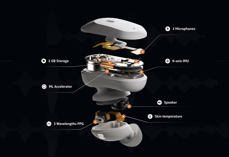 OmniBuds Hearables Project by Nokia Bell Labs Backed by Cambridge ...