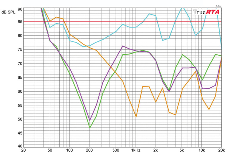 Fresh From the Bench: Knowles KN2 True Wireless Reference Design and ...